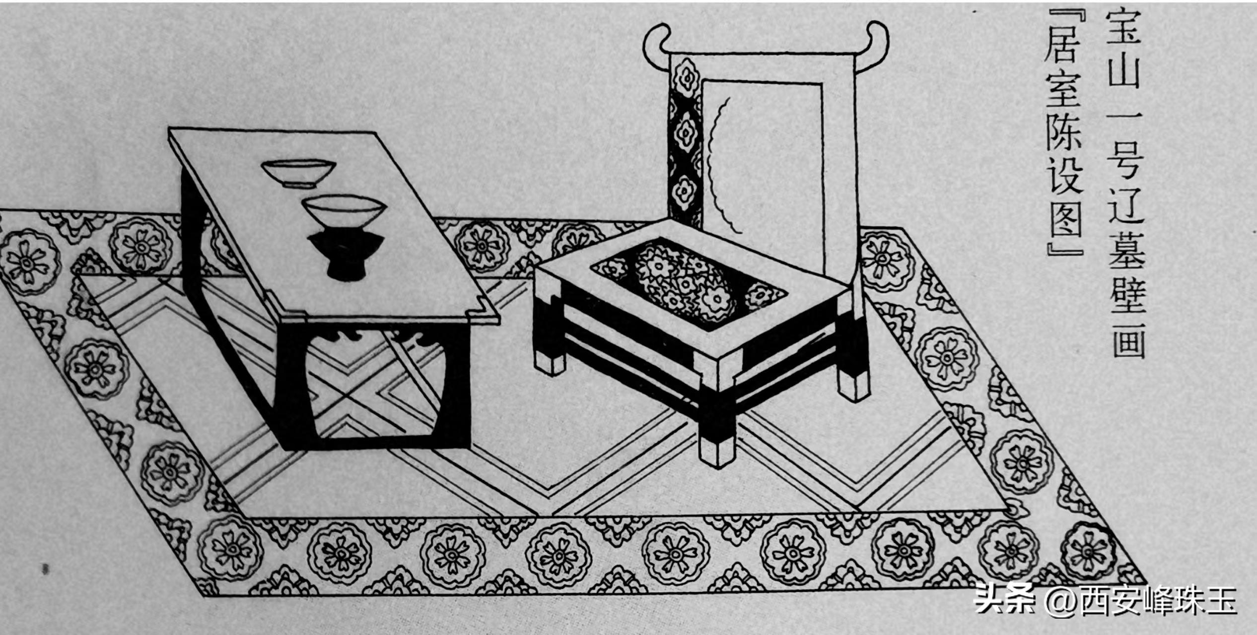 A Summary of the Murals of the Liao Tomb in Chifeng - iNEWS