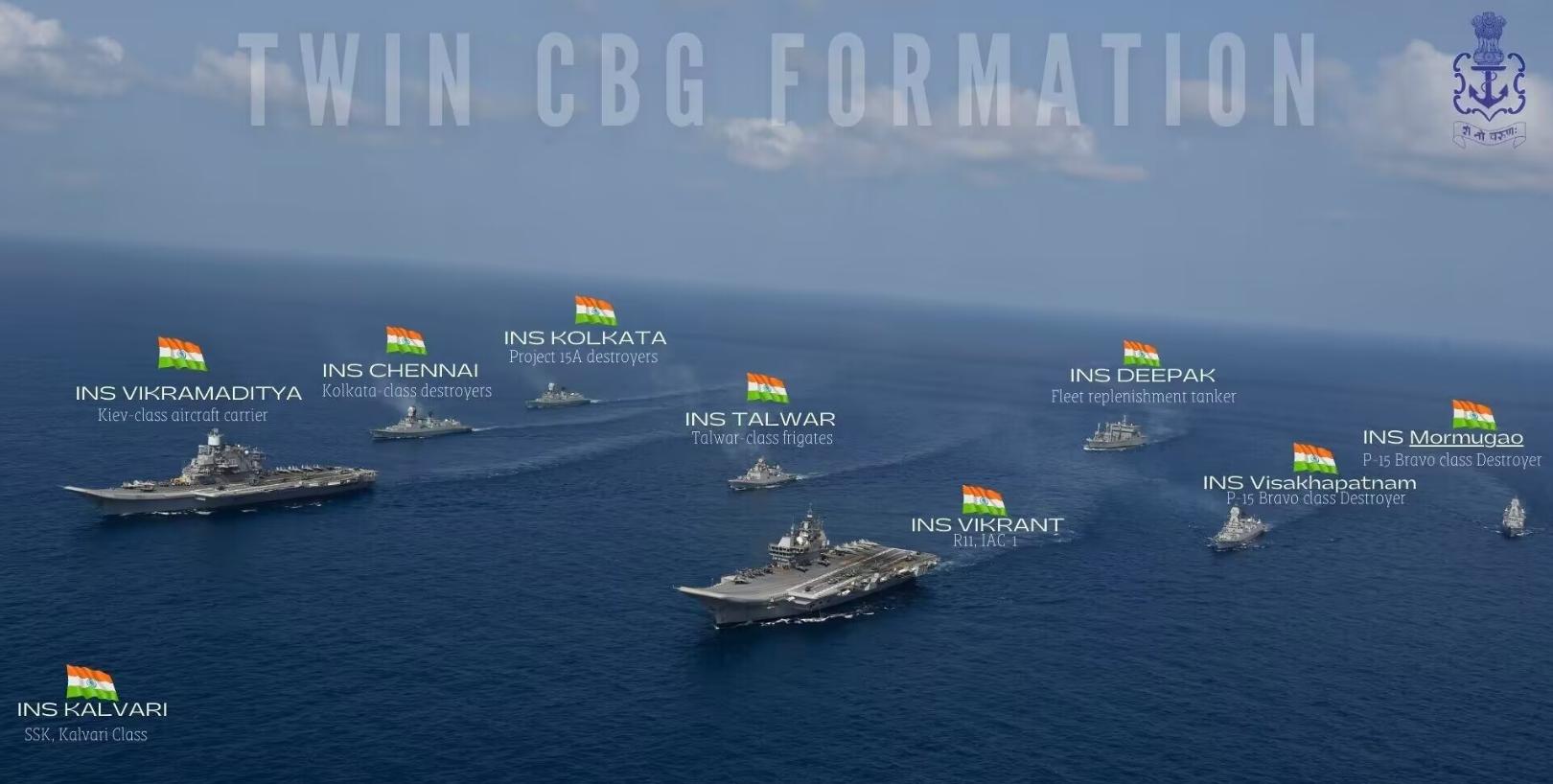 India's dual aircraft carriers are in the same frame, and the two ships ...