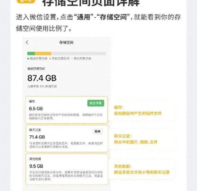 WeChat's memory usage skyrocketed! The solution artifact finally appears, you must not miss it ...