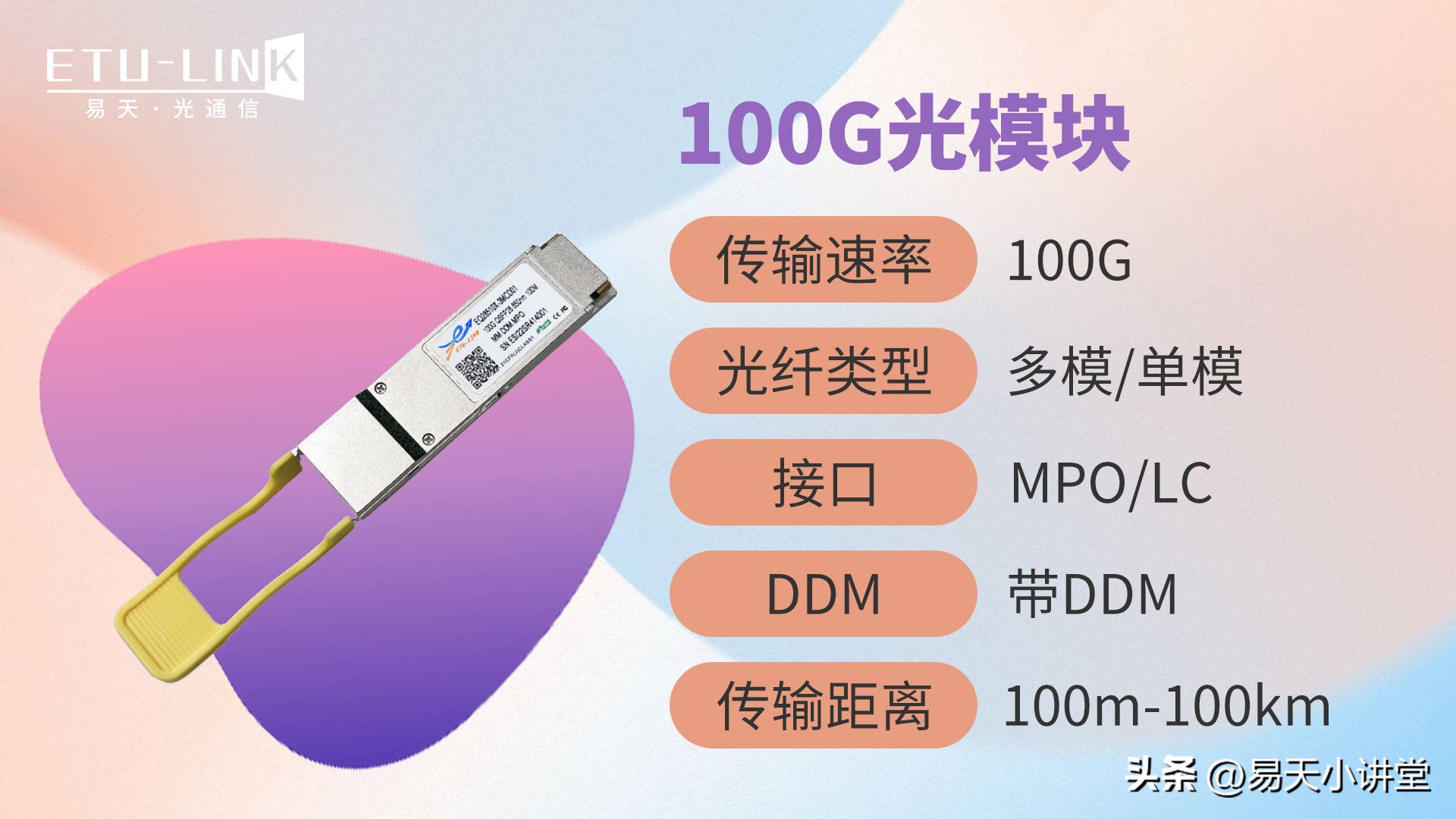 Types and applications of 10G, 40G, 100G optical modules - iMedia