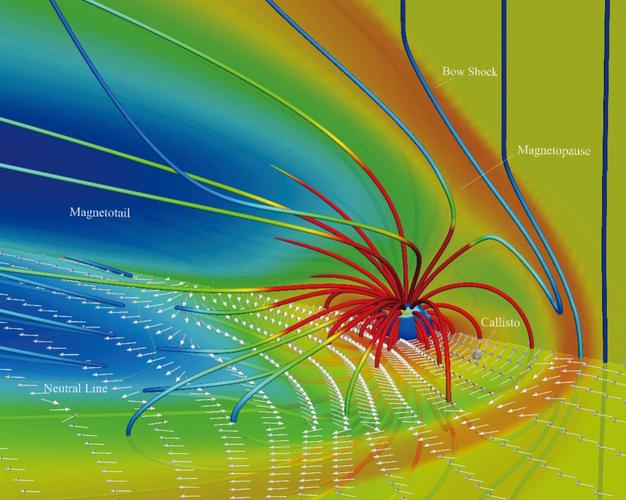 Generation of Strong Parallel Electric Fields and Embedding Electron ...