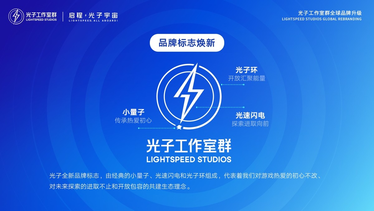 Go, Photon Universe!Photon Studio Group releases new plans for the next ...