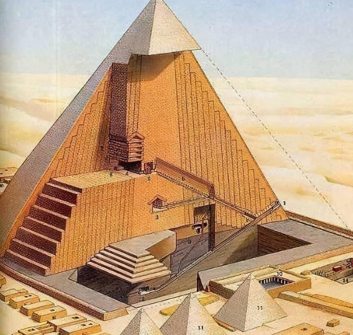 Two great masterpieces of human civilization, the Egyptian pyramids and ...