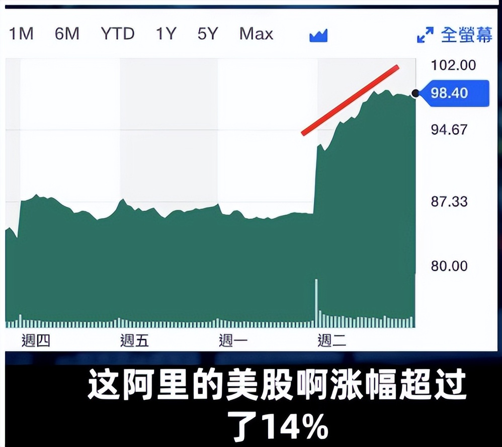 Chinese e-commerce giant Alibaba outlines future strategy - iMedia