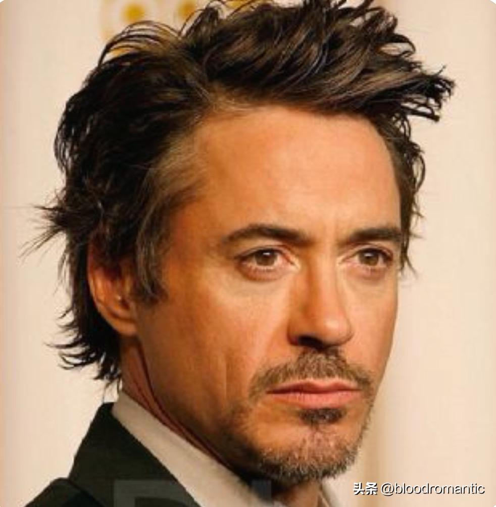 10 most famous people in the world - iNEWS