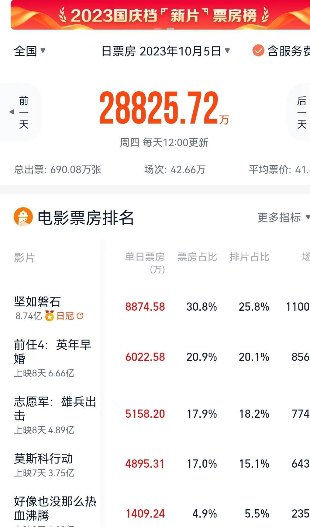 "Operation Moscow": the perfect blend of gorgeous action and true story ...