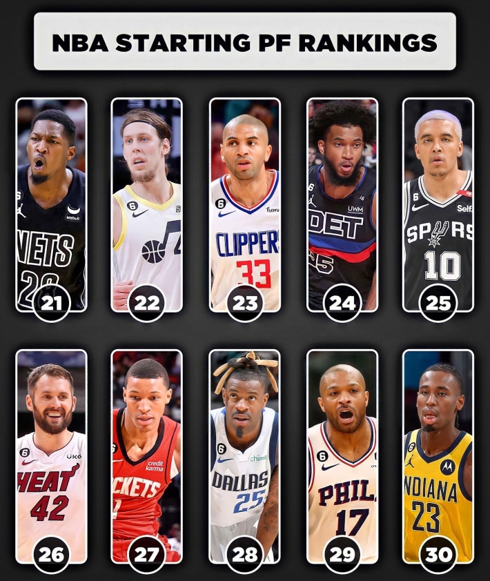 Ranking of NBA's 30 starting power forwards: Durant No. 2, Green No. 13 - iNEWS