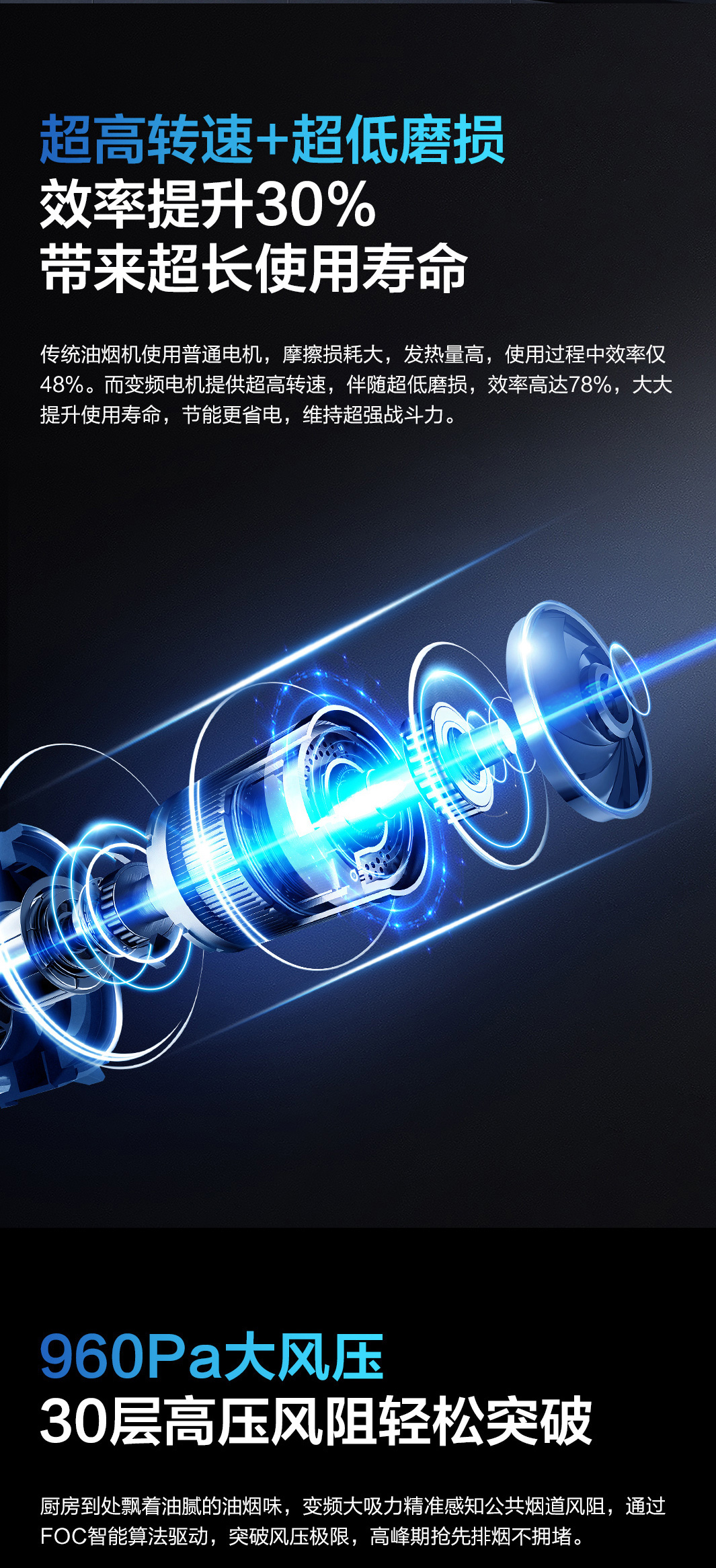 Is Fang Tai's range hood better or the boss's range hood? To solve the problem of oil fume in ...