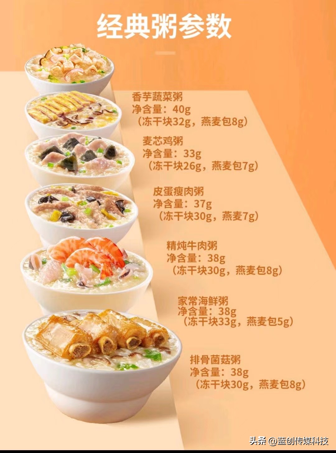 Xinjiang "Xiangfeiyou" freeze-dried instant porridge brings a different ...