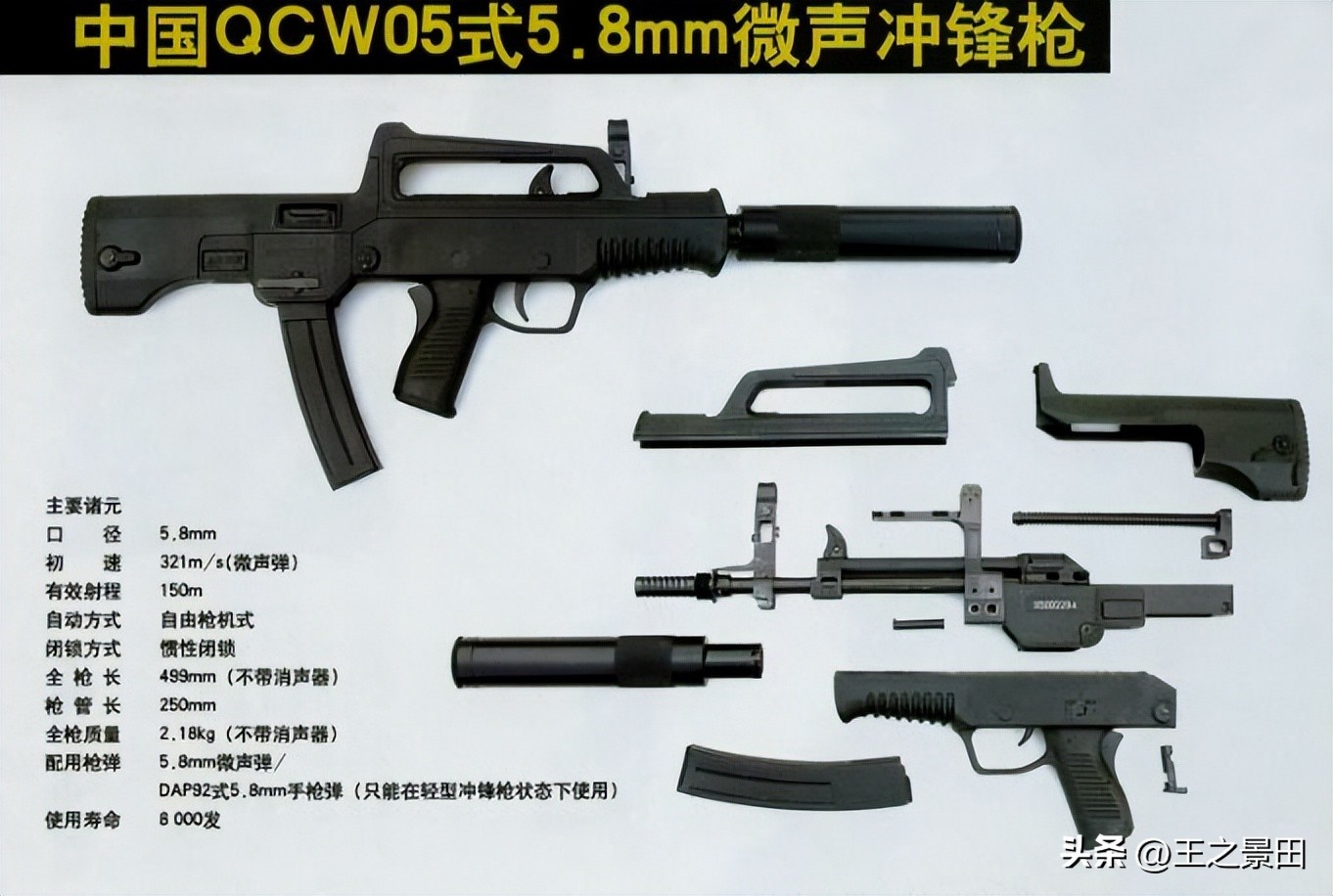 Weapon configuration of Chinese special forces - iNEWS