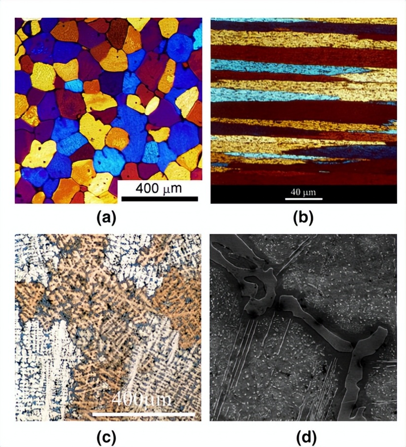 Application of computer vision and machine learning to microstructural characterization and ...