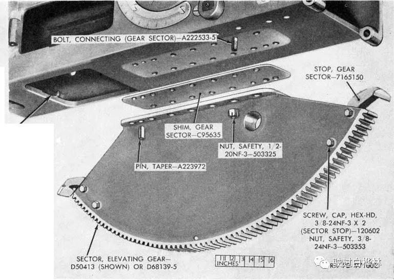 The Apocalypse of Bofors Antiaircraft Gun Technology - iNEWS