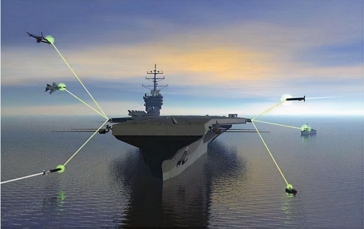 A laser weapon national treasure expert, breaking the Western ...