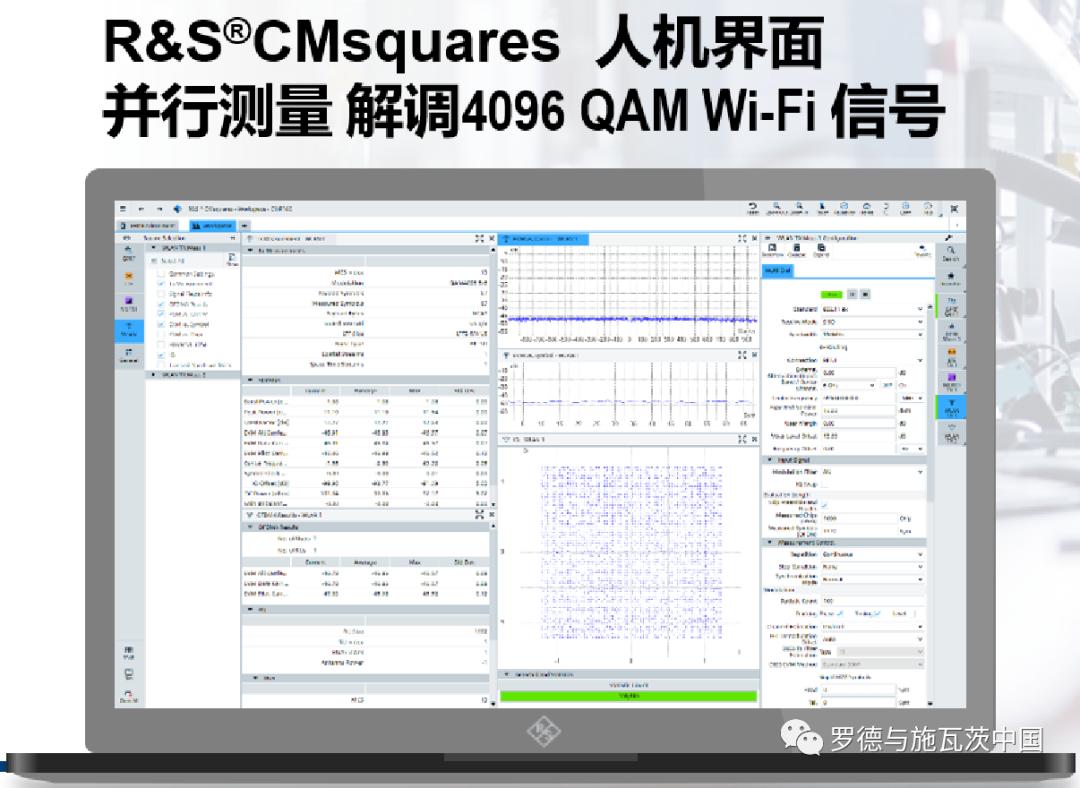 New Wi-Fi technology, testing new benchmarks - iMedia