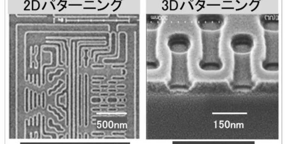 Canon releases new 2nm lithography machine - iMedia