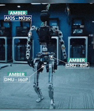 AMBER Robotics universal humanoid robot embraces new technological ...