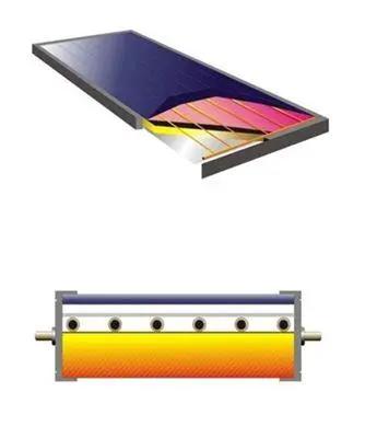 Selective solar coatings, selective coatings can greatly improve the ...