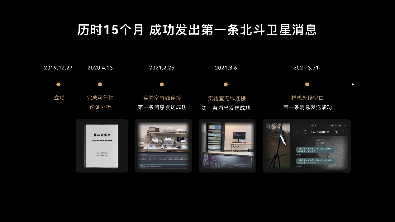 How is the satellite news "piercing the sky" realized?Huawei unveils ...