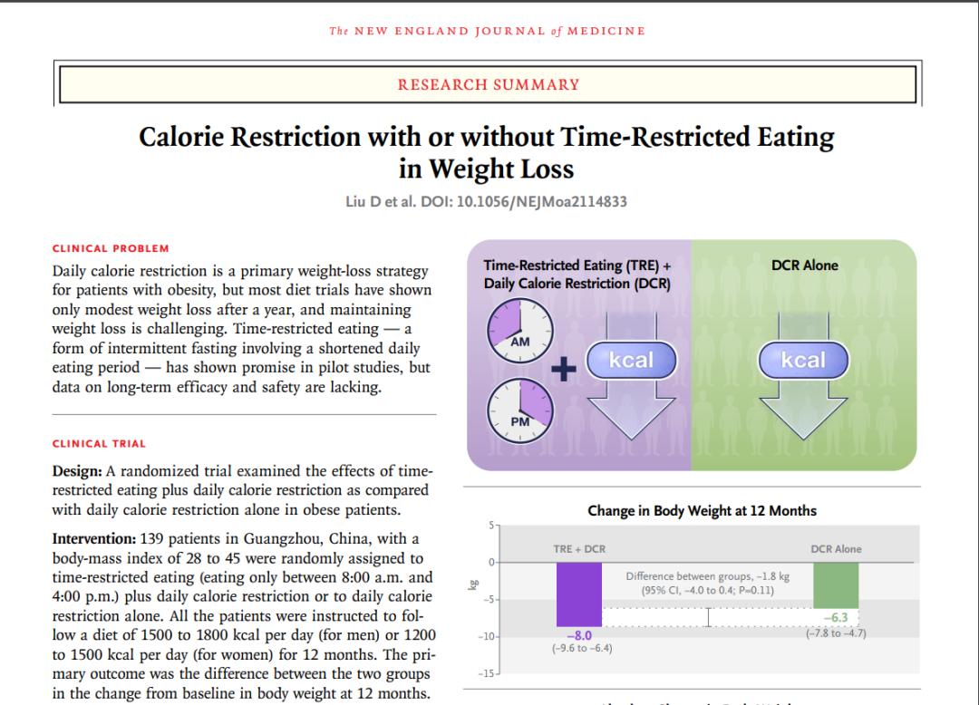 Skipping dinner VS eating less and more meals, which one is better for ...