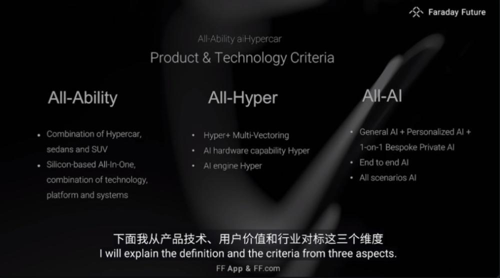 "Late" 9 years FF912.0, Jia Yueting finally came with a new car - iNEWS