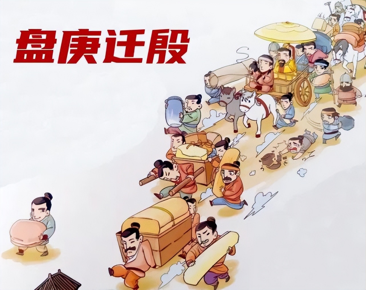 The country name of the Shang Dynasty was "Shang", why is it also ...