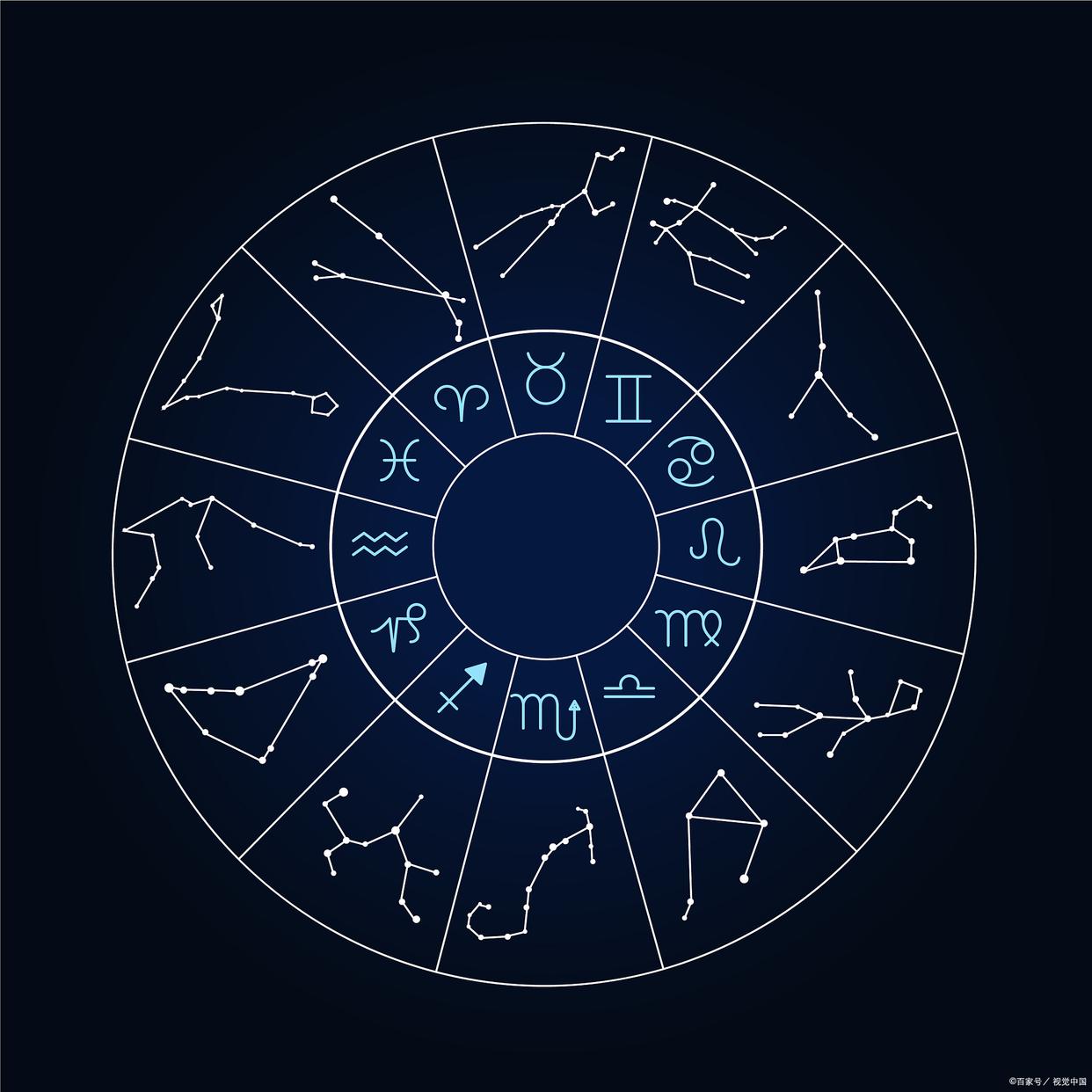 The secret to a successful career is here! Uncover the three most ...