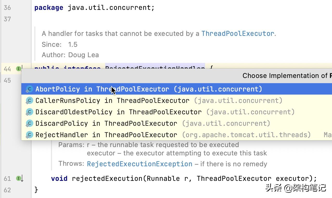 Spring中ThreadPoolTaskExecutor 線程池的使用進階 - 資訊咖