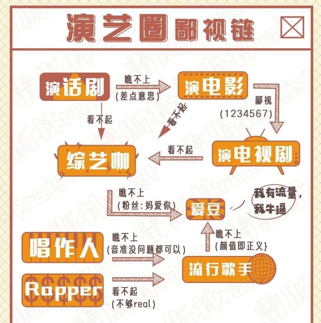 From Zhou Shen and Zhang Jie, I saw the upper limit of pure singer ...