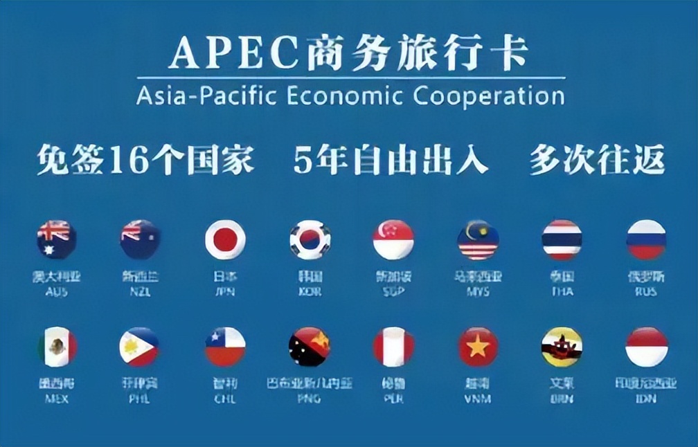 APEC Business Travel Card, what you must know - iNEWS