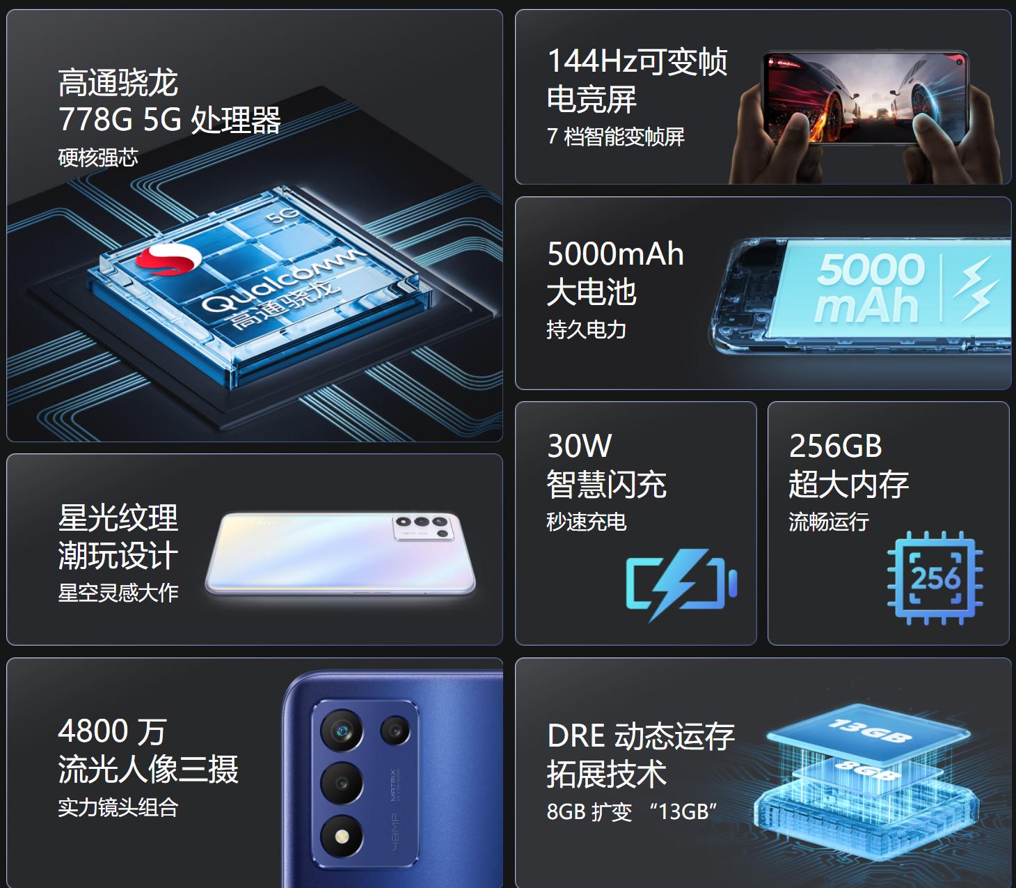 Real me Q3S and real me Q3 Pro who is better?Pro has it all - iNEWS