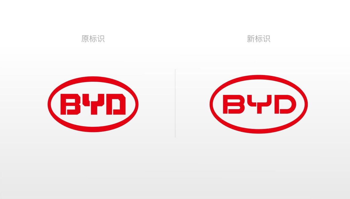 Brand new upgrade of BYD, brand identity of the Group and BYD Auto ...