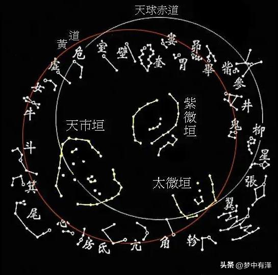 Exploring the Hetu Luoshu - The Origin of Numbers - iNEWS
