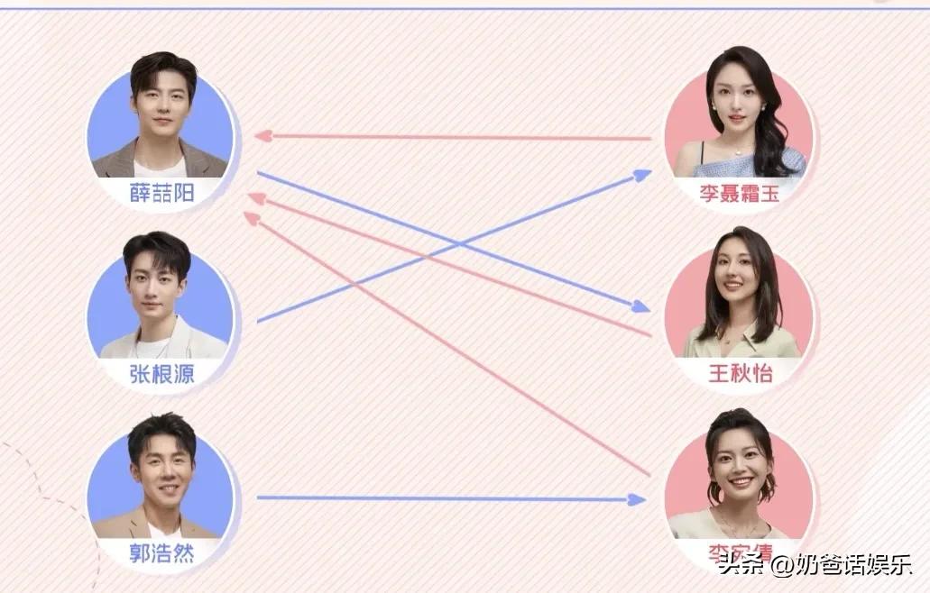 "Signal of the Heart 5" the fourth male overturned and was exploded as ...