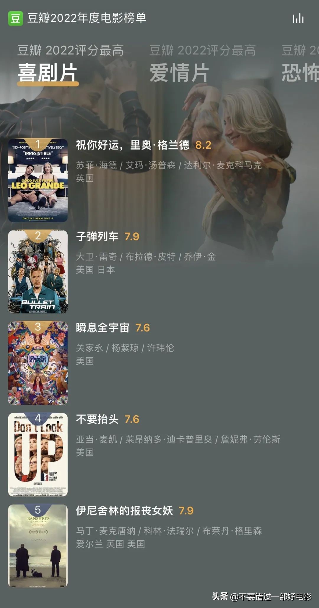 Douban 2022 annual movie list - iMedia