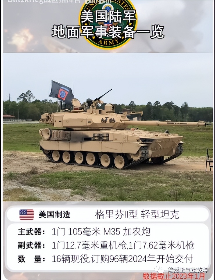 U.S. Army Heavy Equipment Inventory - iNEWS