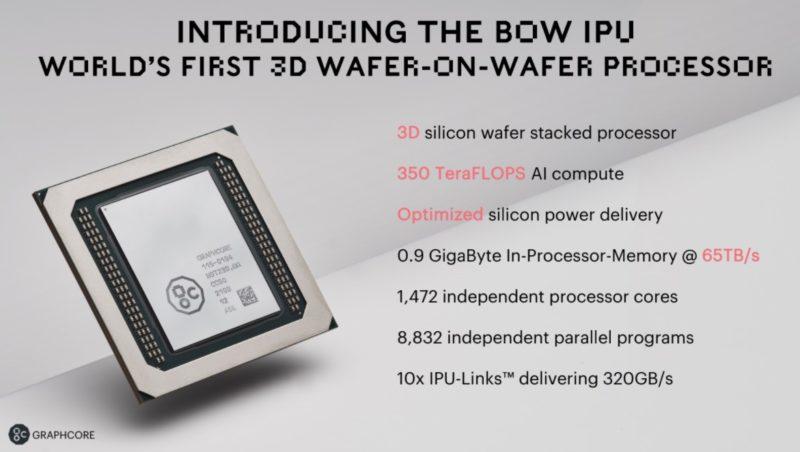 The world's first 3D chip was born!Integrating 60 billion transistors ...