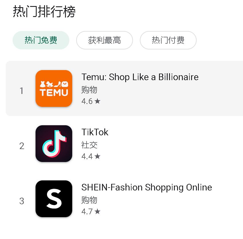 Chinese apps dominate the US charts - iMedia