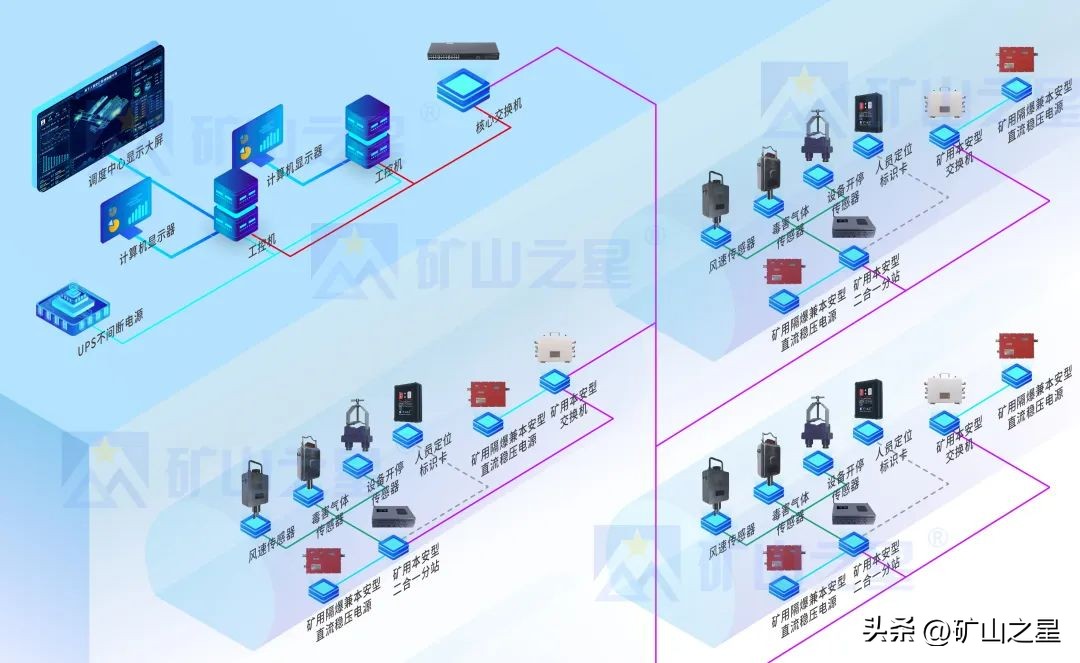 Downhole personnel positioning system to protect underground safety ...