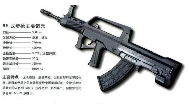 The Type 95 assault rifle is among the best in the world. Why didn't ...