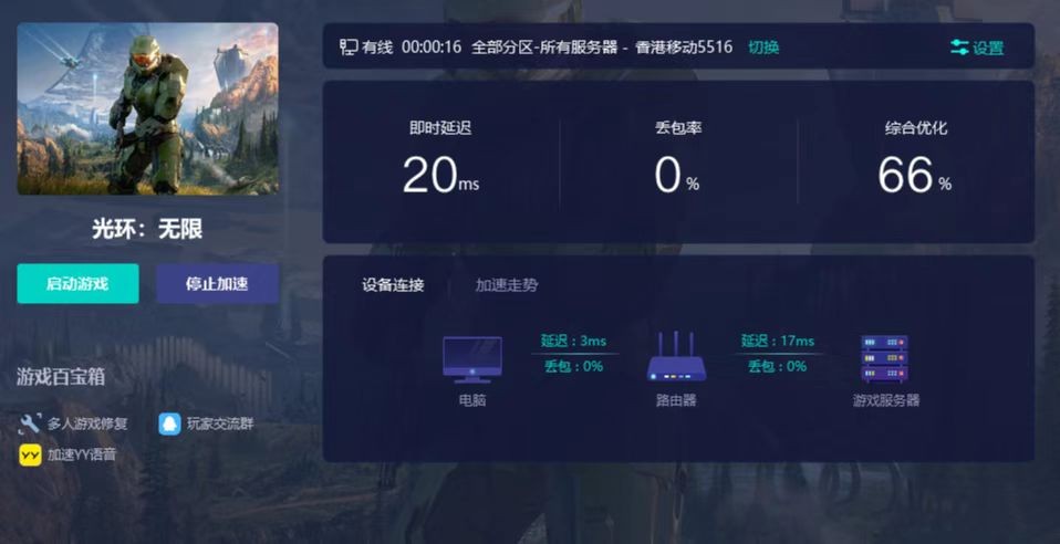 What to do with Halo's infinite ping?Solution sharing - iNEWS