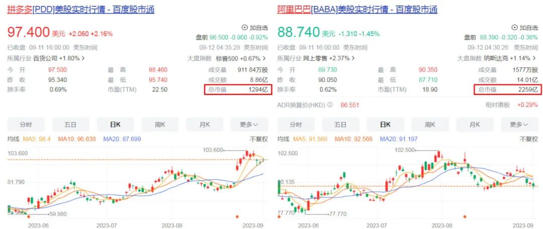 Zhang Yong steps down from office and saves US$1 billion - iMedia