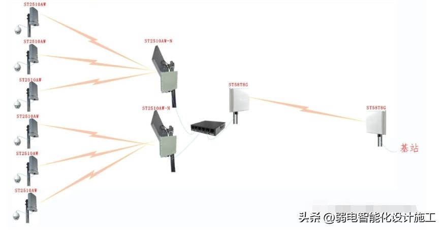 What are the specific differences between 2.4G and 5.8G wireless ...