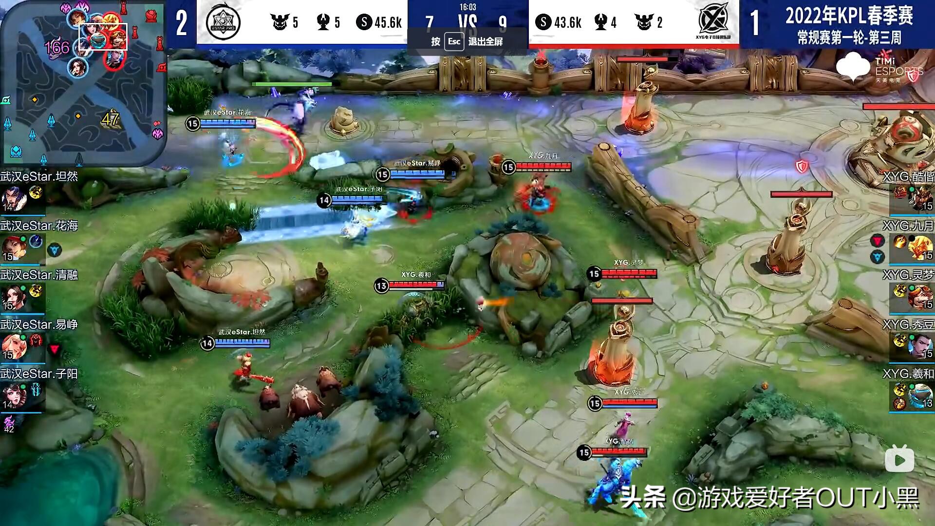 慢熱隊伍讓二追二，最終倒在了決勝團的龍坑內，XYG2：3不敵E星 - 資訊咖