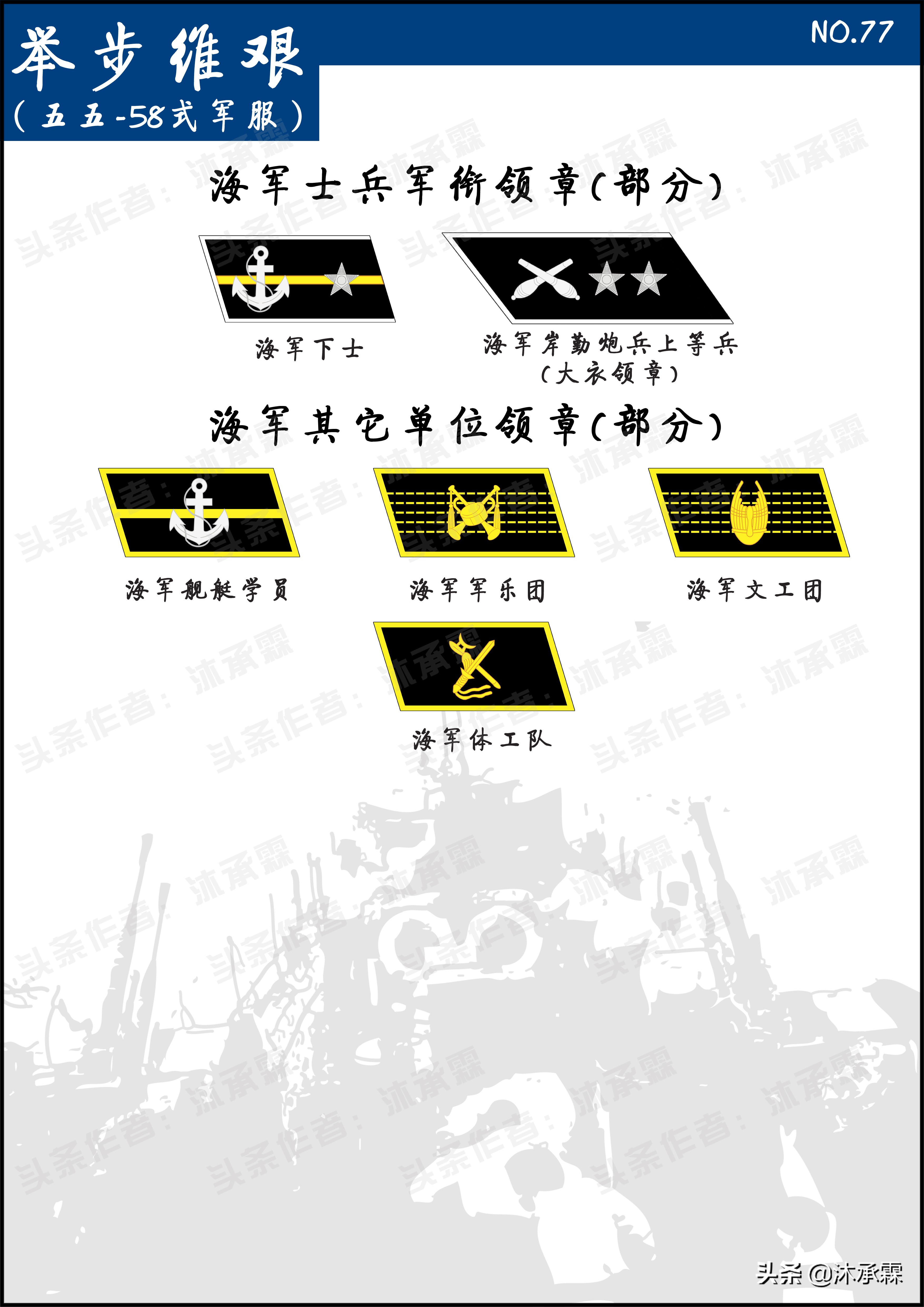 The beauty of generations, the historical changes of the PLA uniforms ...