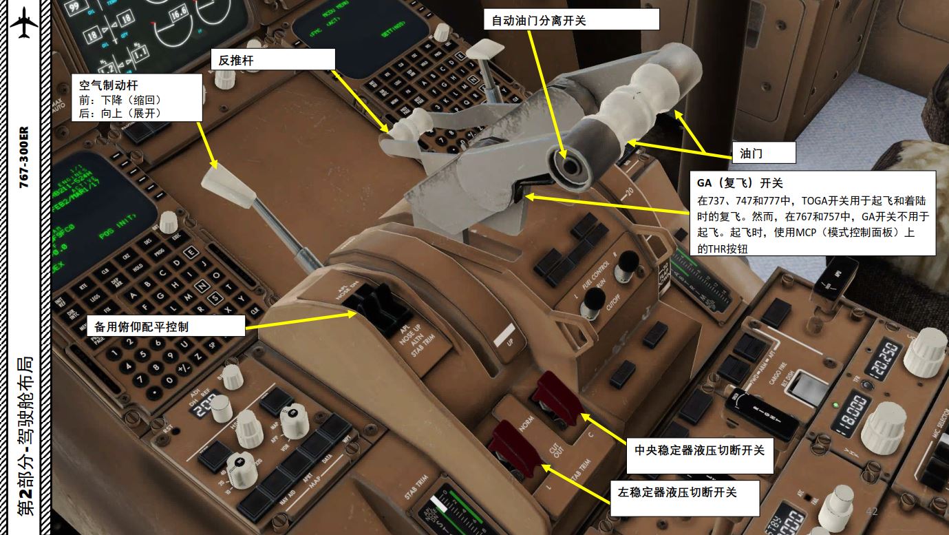 XP11 FF Boeing 767-300ER Chinese Guide 2.11 Flight Management System ...