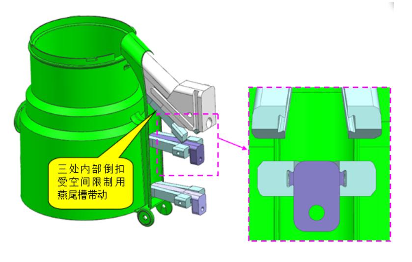 How to design the inclined slider mechanism inside the slider? - iNEWS