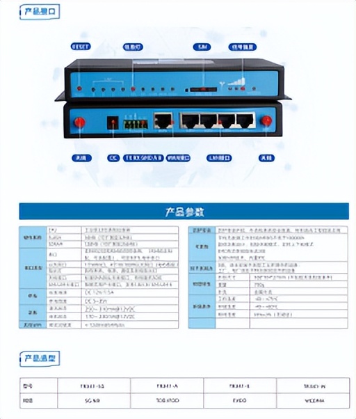 Industrial-grade wireless router intelligent networking selection ...