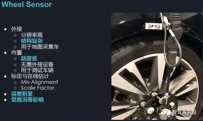 How to perform high-precision map positioning in complex environments ...