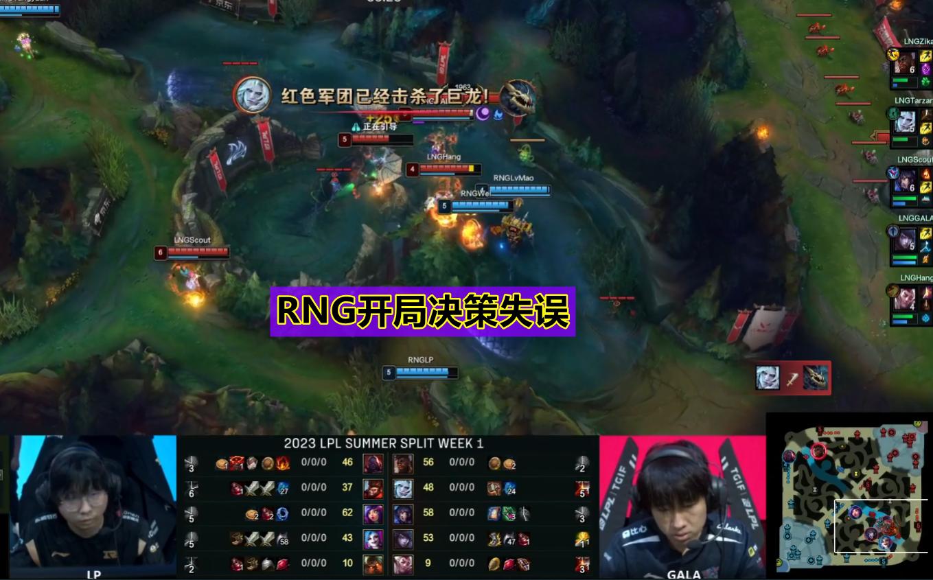 "Gala beat his old club!" LNG easily defeated RNG 2:0, Scout was too ruthless - iNEWS