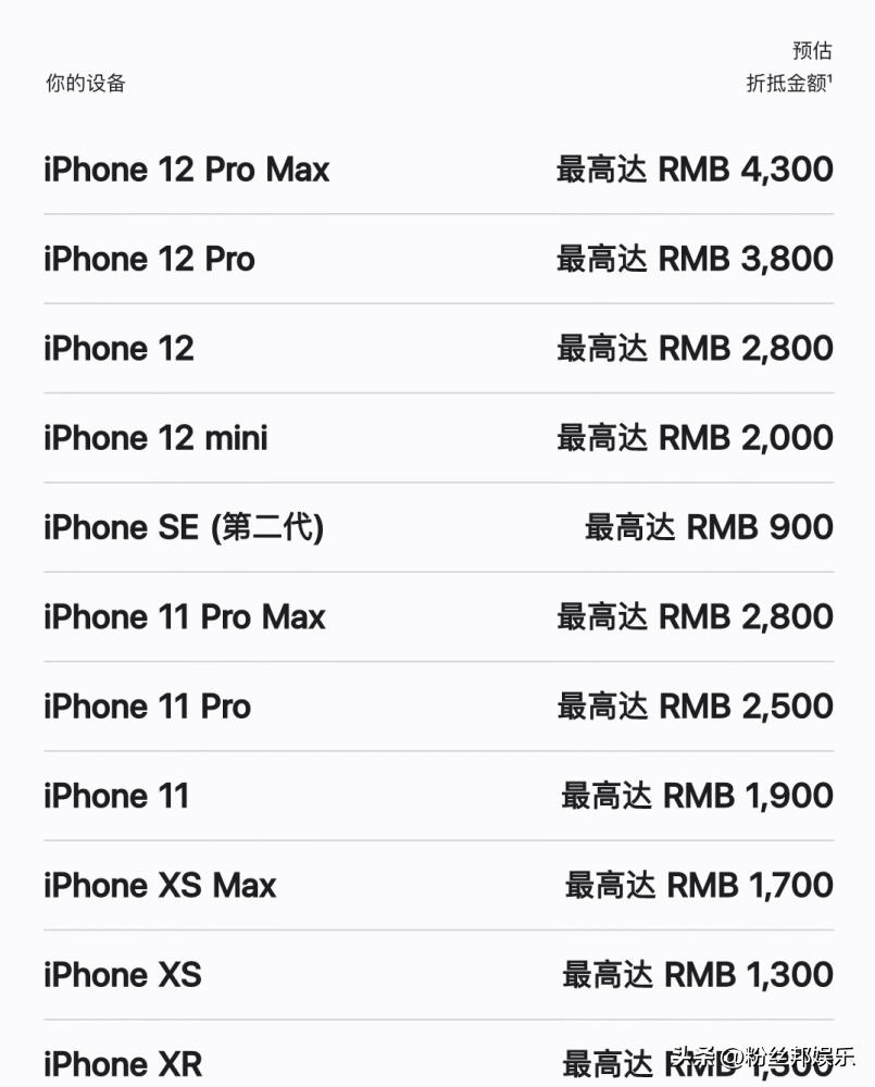 In exchange for the iPhone 14, female Internet celebrity sells old ...